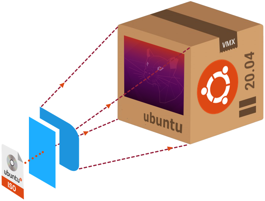Como Construir una Imagen de Ubuntu 22.04 para Proxmox con Packer y Subiquity · SeniorDevOps ...